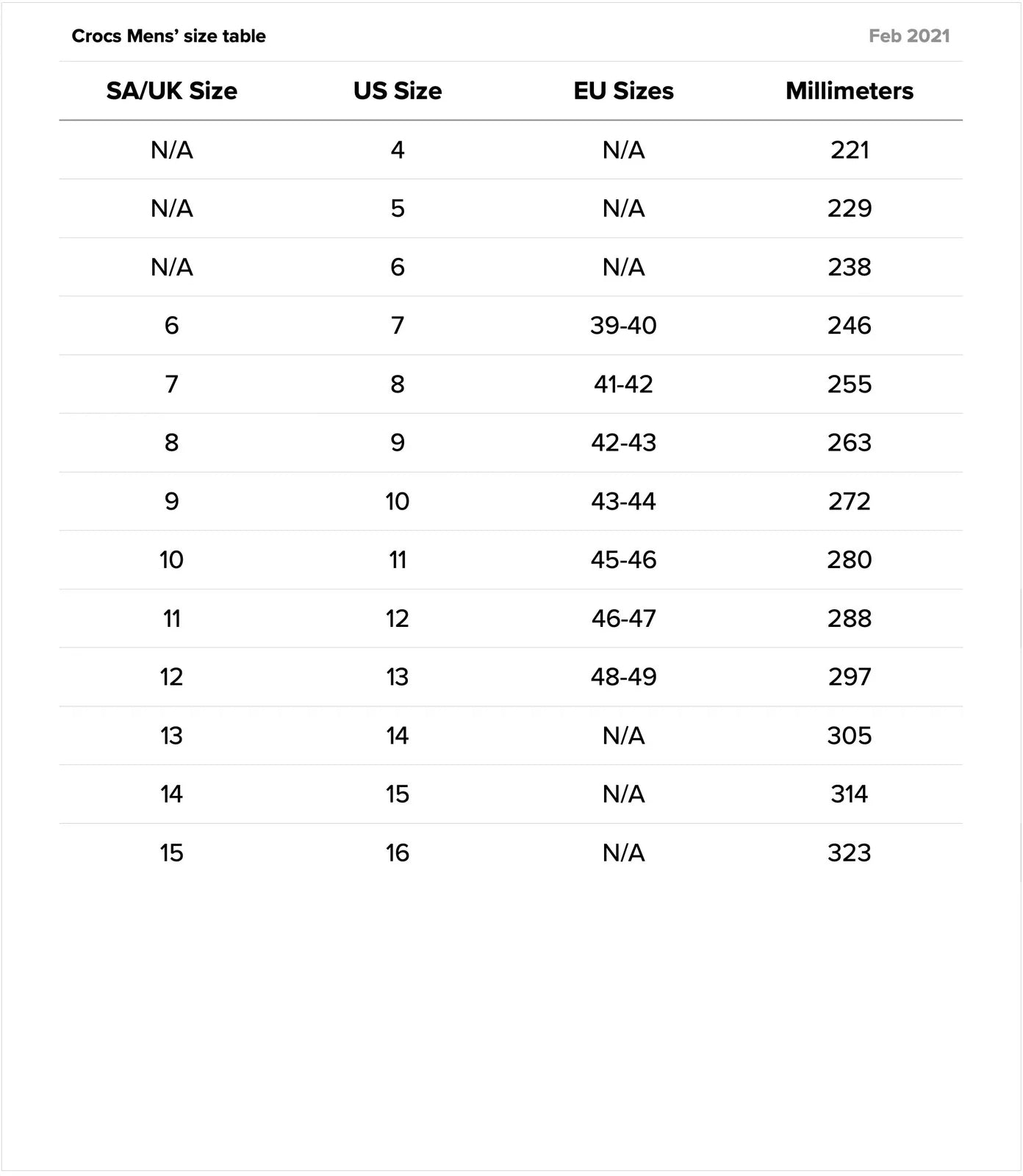 Crocs mens size store