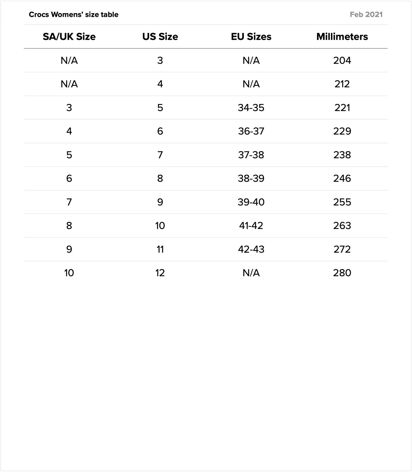 Size Charts – Crocs South Africa